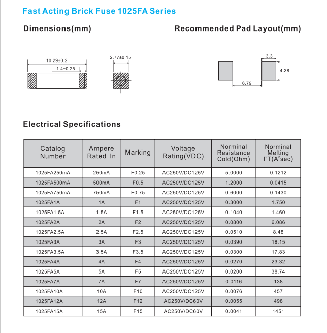 15A Ceramic SMD Thermal Fuse Dengan Fungsi Perlindungan Saat Ini
